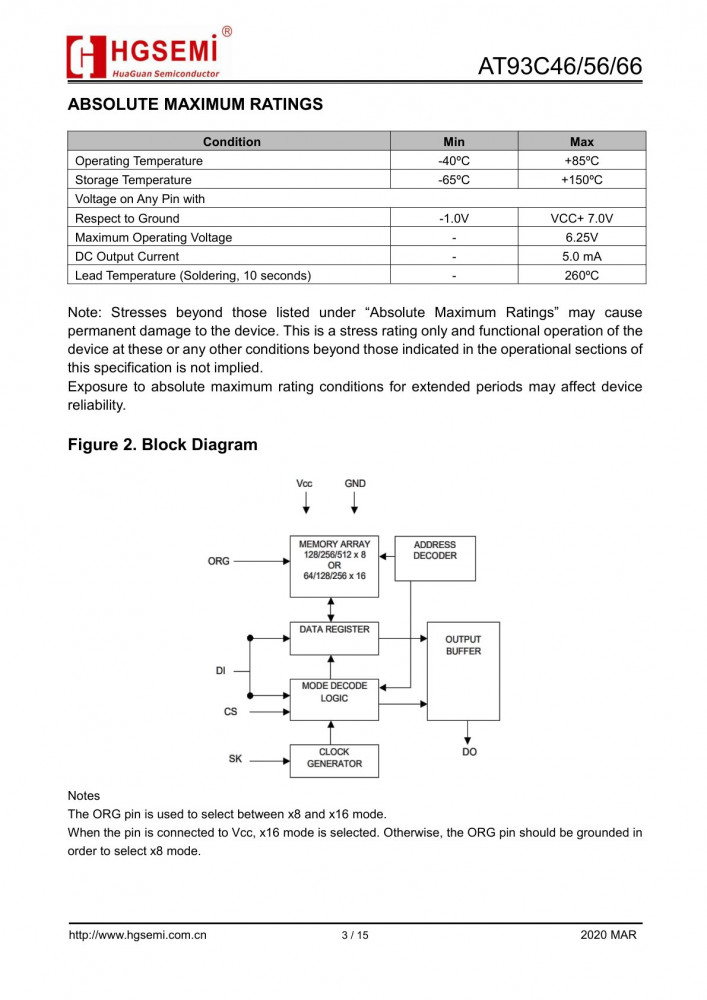 AT93C56M/TR datasheet page 3