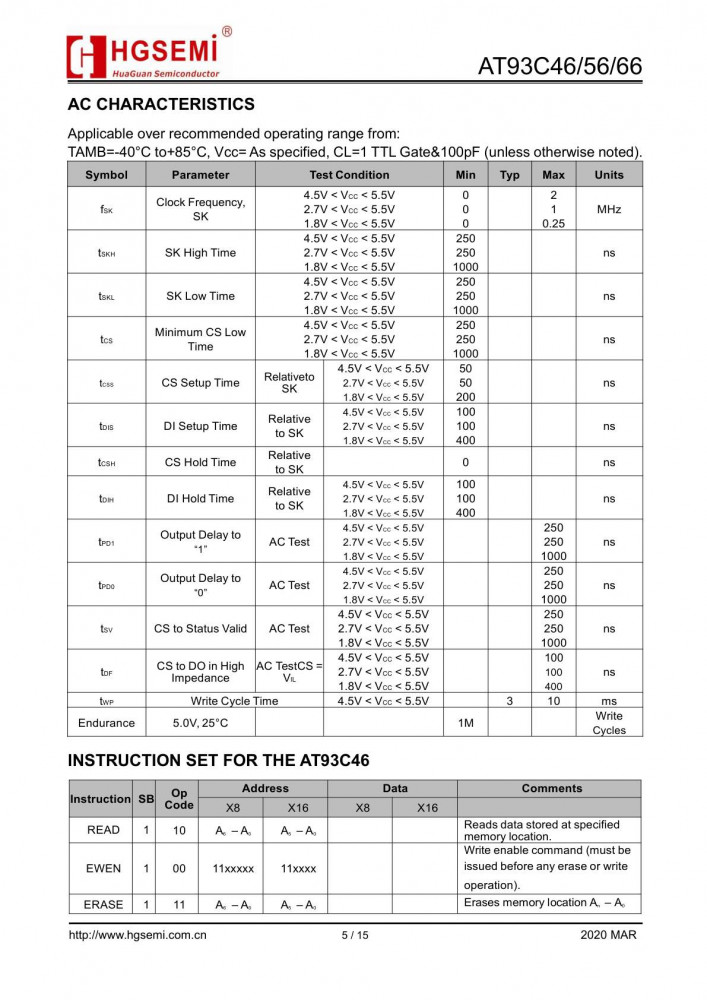 AT93C56M/TR datasheet page 5