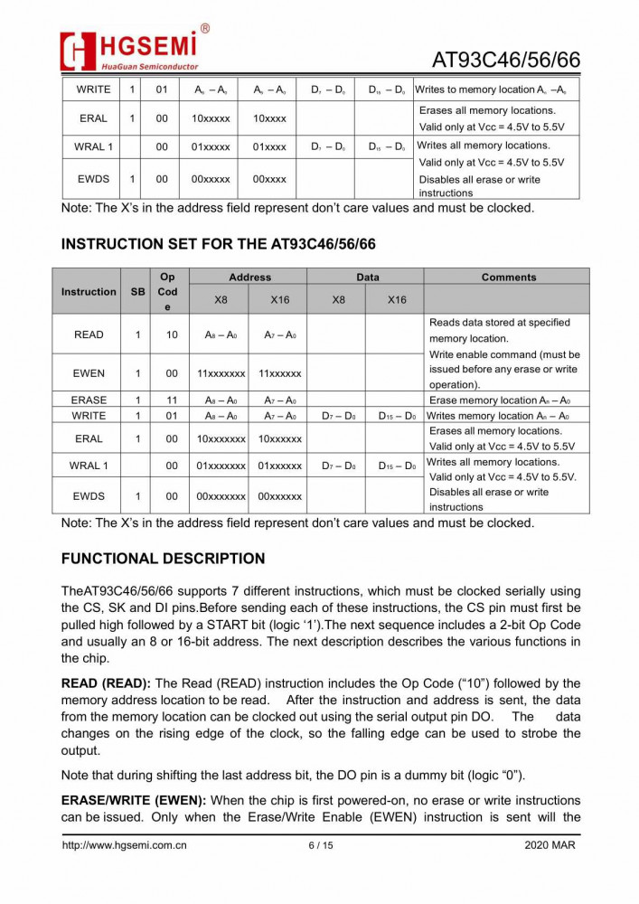 AT93C56M/TR datasheet page 6