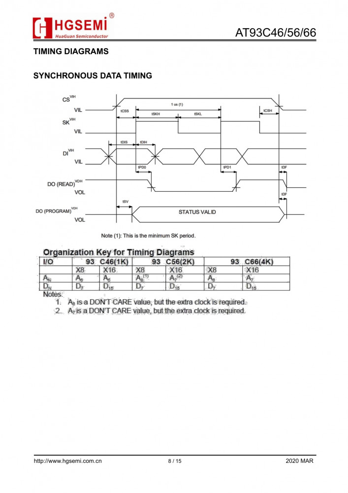 AT93C56M/TR datasheet page 8