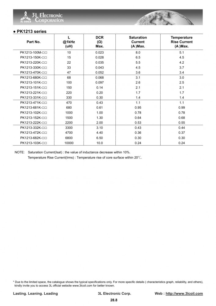 3L COILS PK series catalog page 9