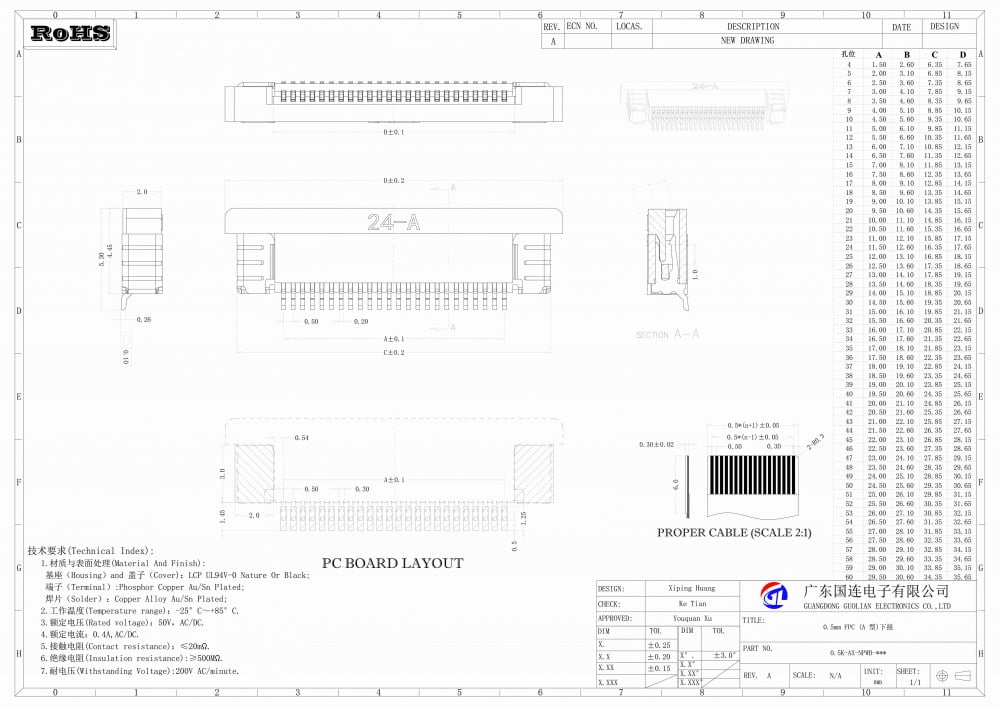 0.5K-AX-37PWB-RW technical drawing preview