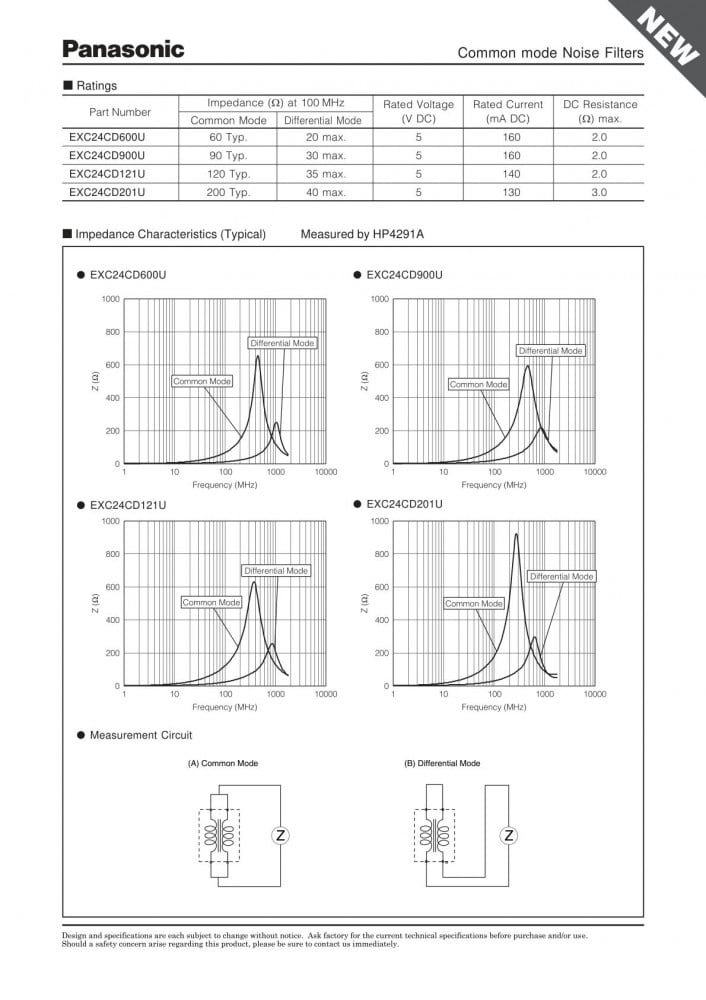 Panasonic EXC24CD product document page 2