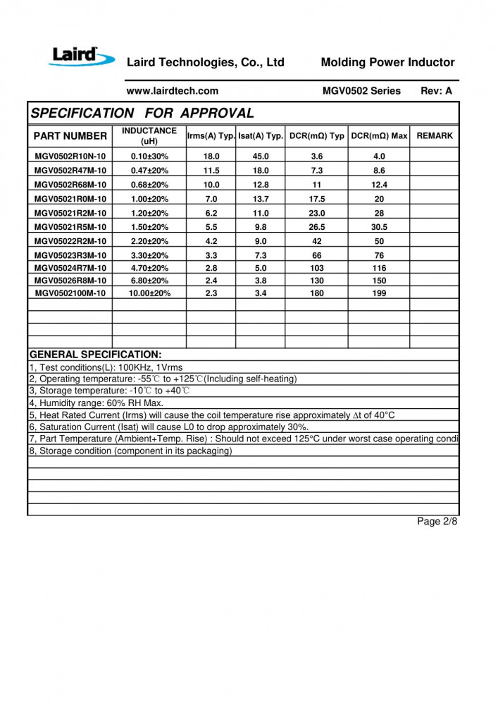 MGV0502 approval document page 4