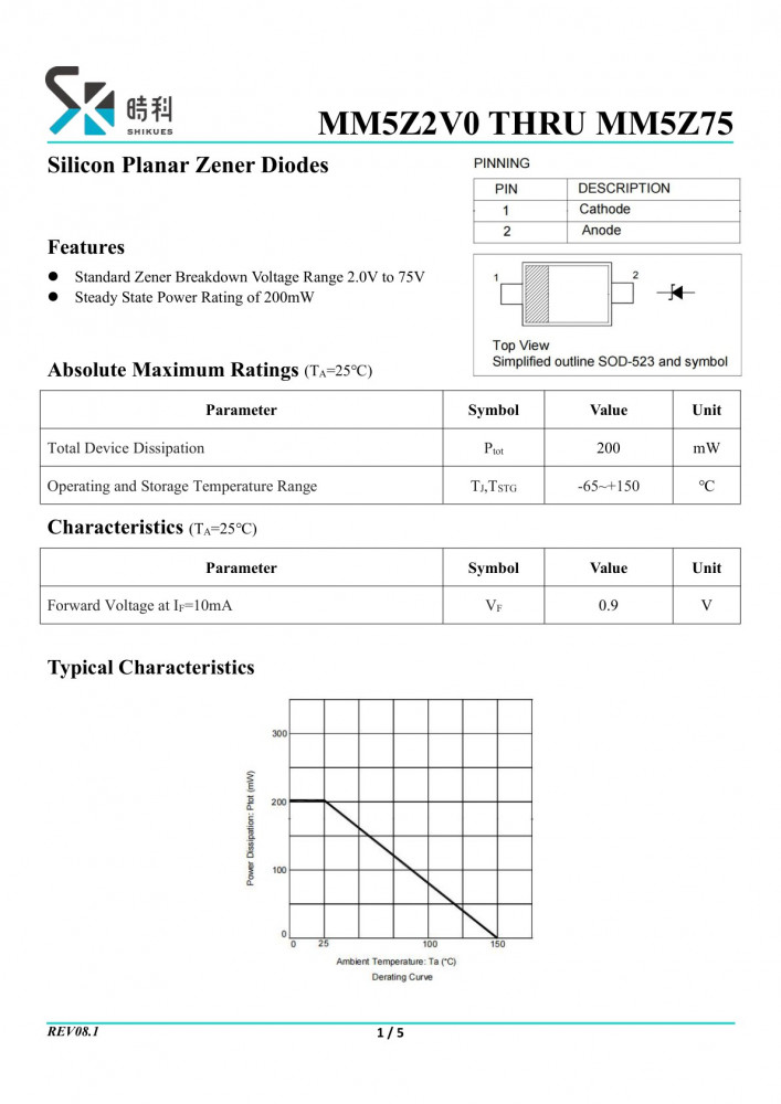 MM5Z4V3 datasheet page 1