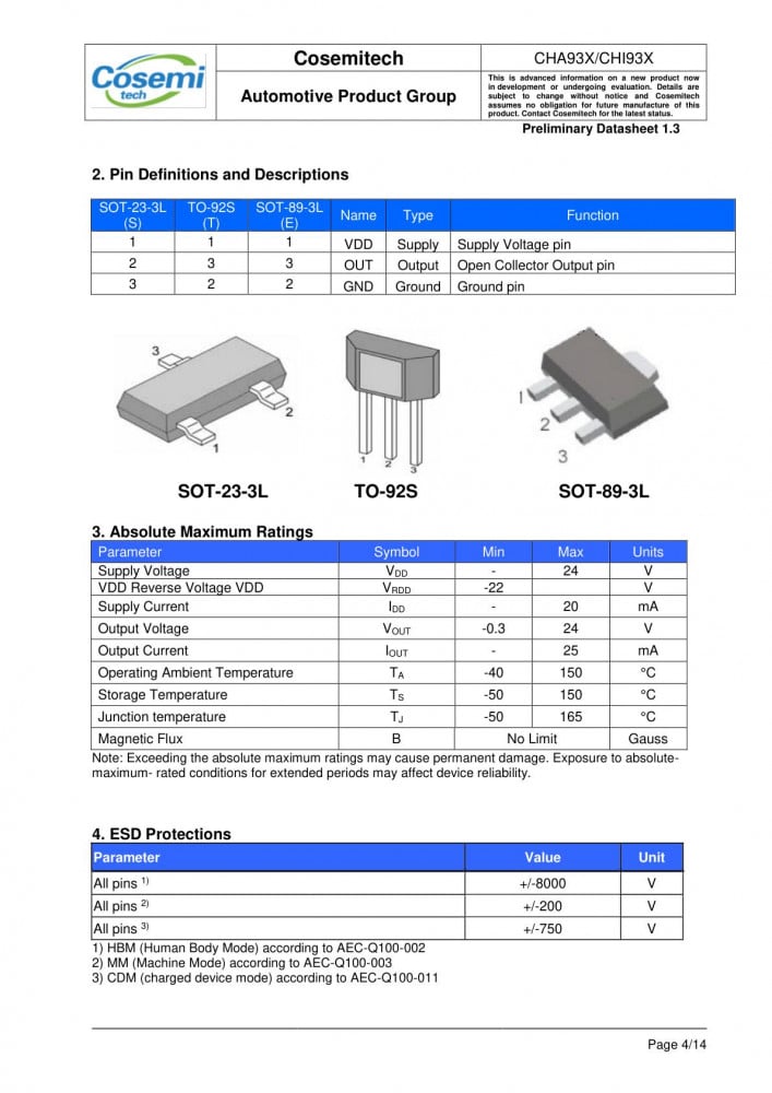 CHI931TB datasheet page 4