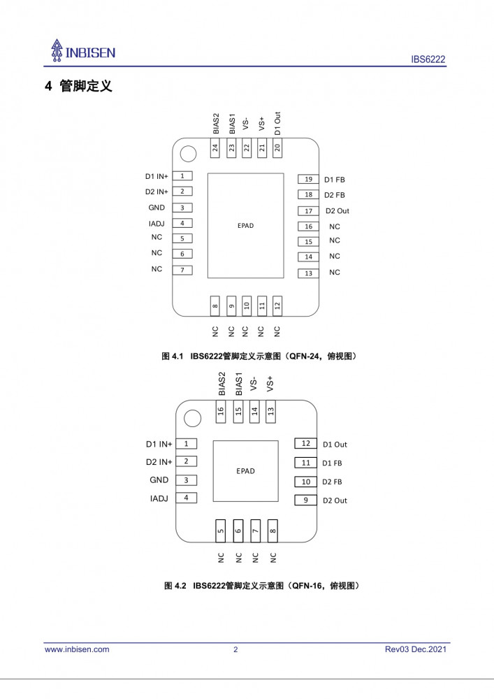IBS6222 datasheet page 2