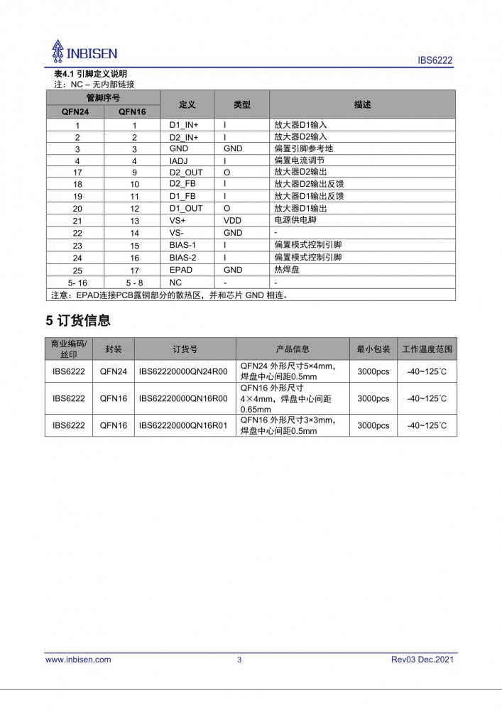 IBS6222 datasheet page 3