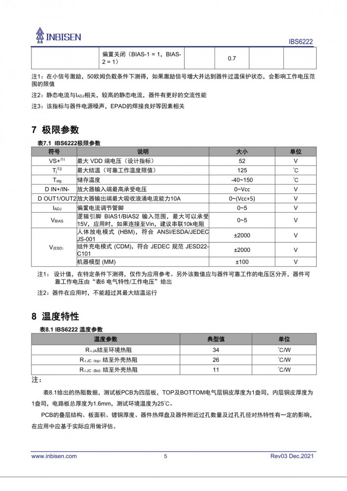 IBS6222 datasheet page 5