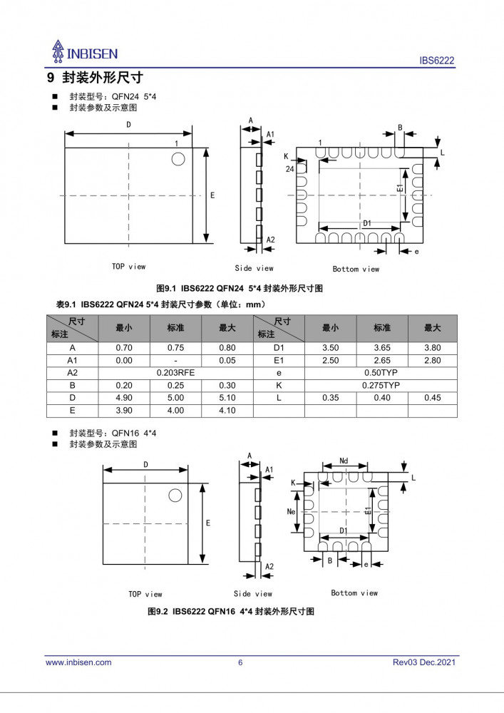 IBS6222 datasheet page 6