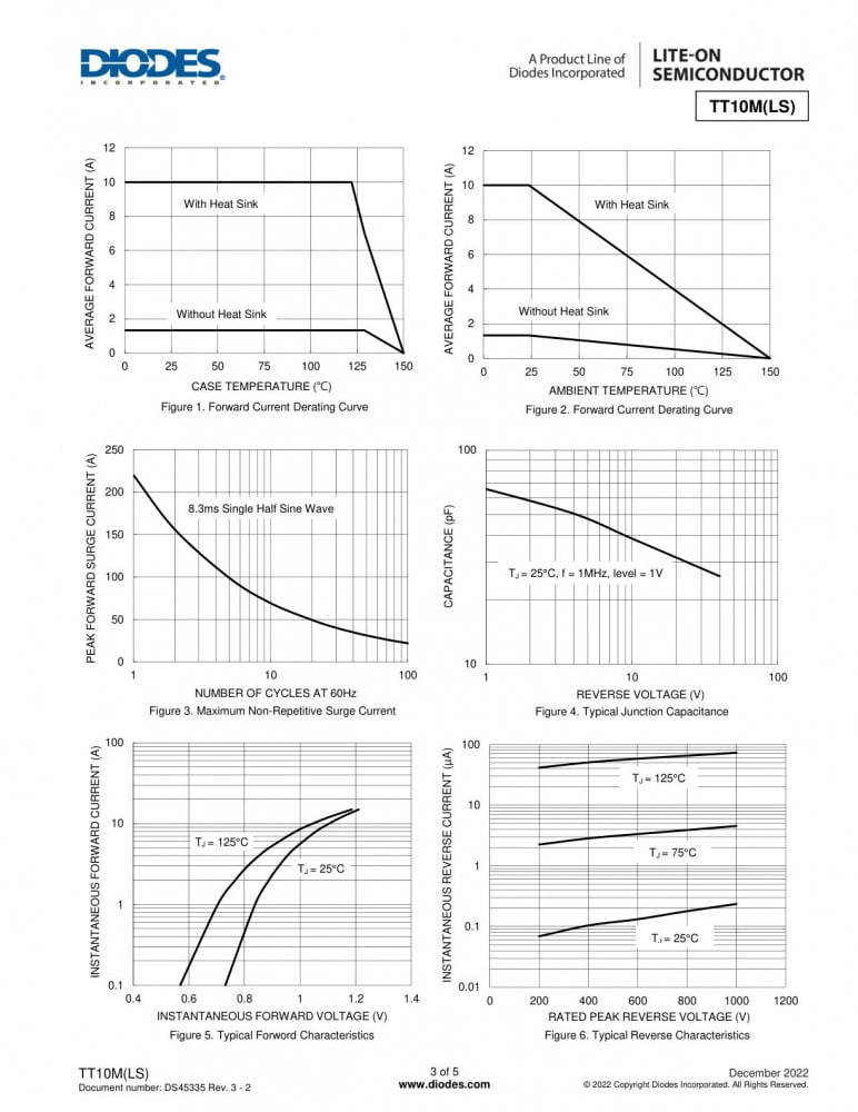 TT10M_HF datasheet page 3