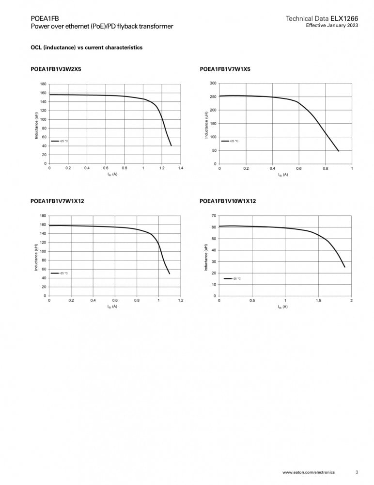 Eaton POEA1FB datasheet page 3