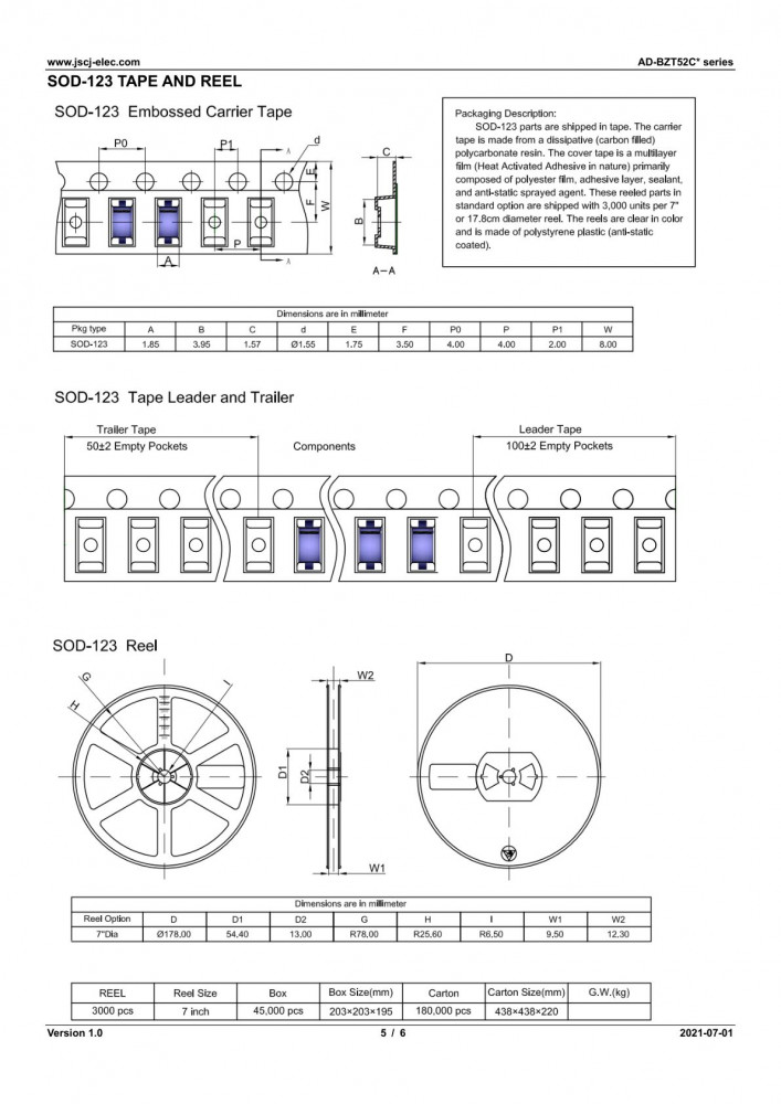 AD-BZT52C39 datasheet page 5