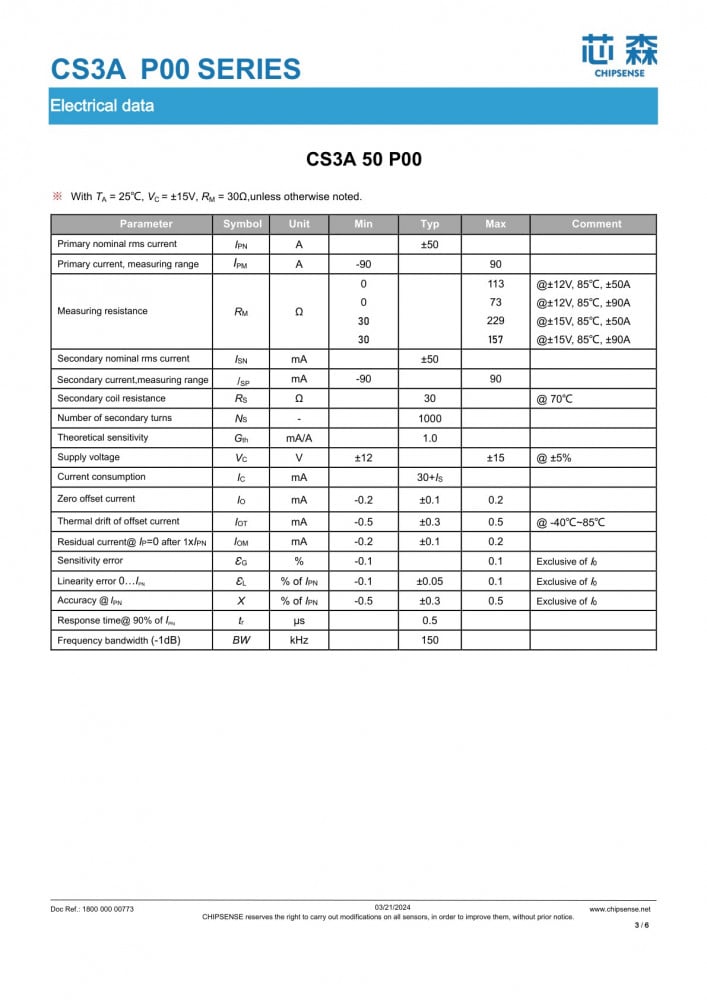 CS3A P00 series datasheet page 3