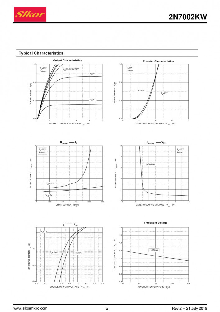 2N7002KW datasheet page 3