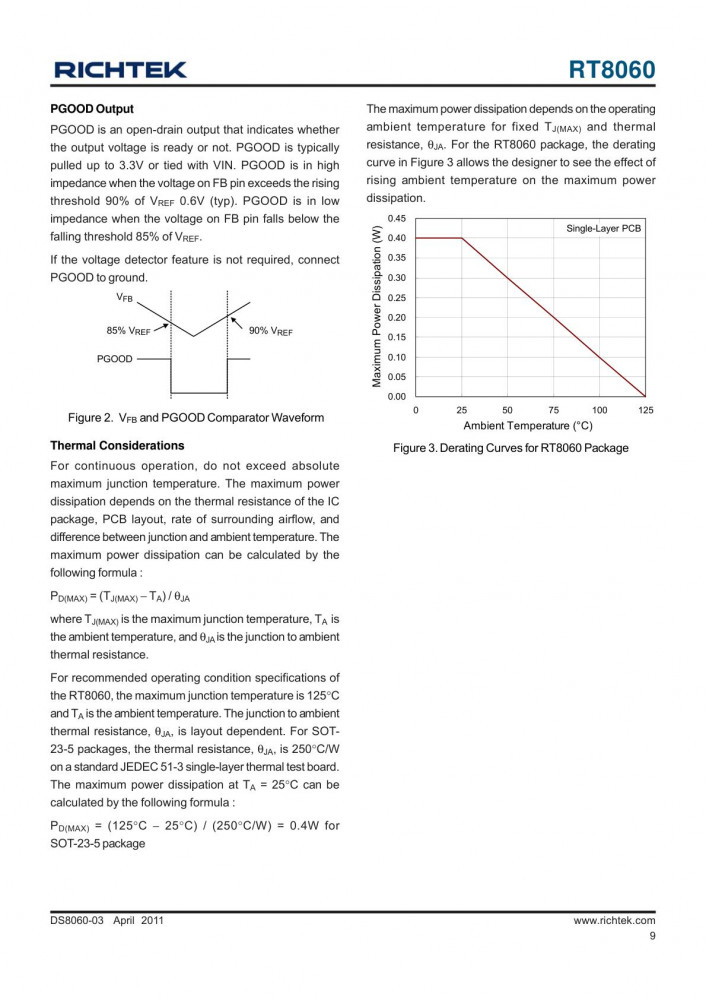 RT8060 datasheet page 9