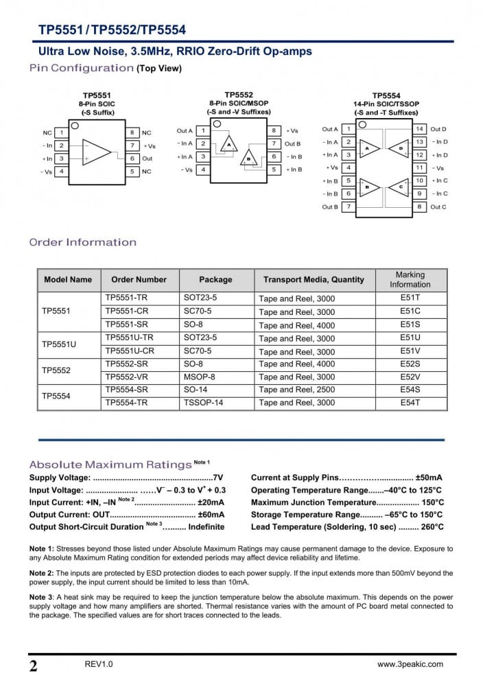 TP5554-TR datasheet page 2