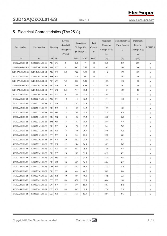 ElecSuper SJD12A05L01-ES datasheet page 2
