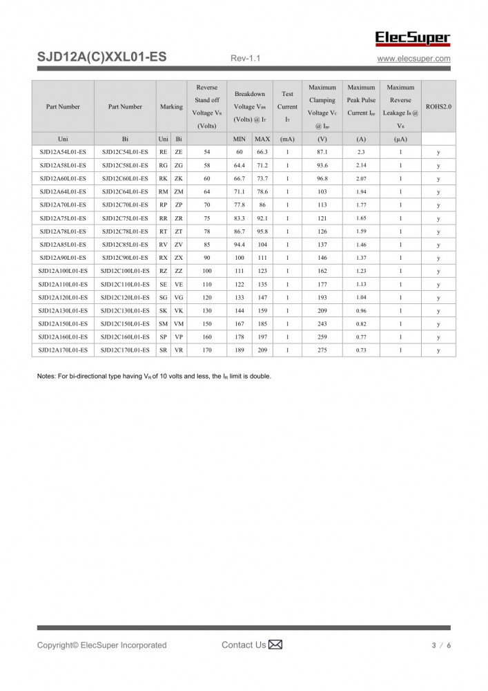 ElecSuper SJD12A05L01-ES datasheet page 3