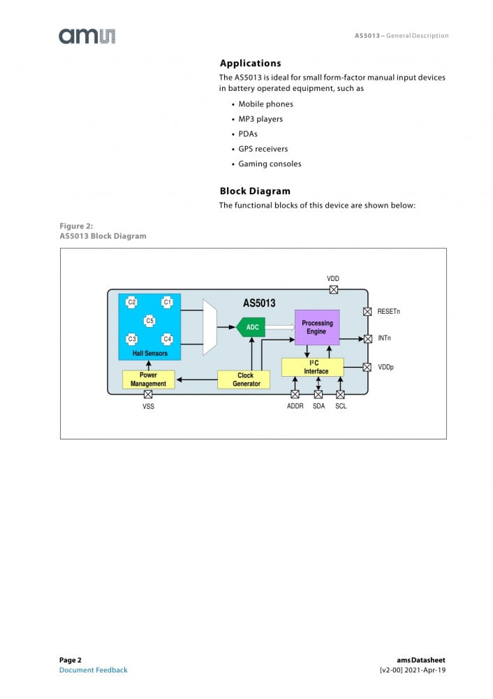 AS5013 datasheet page 3