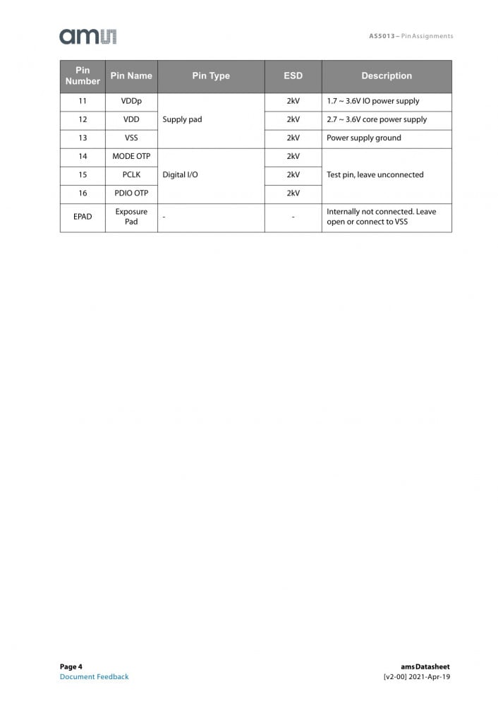 AS5013 datasheet page 5