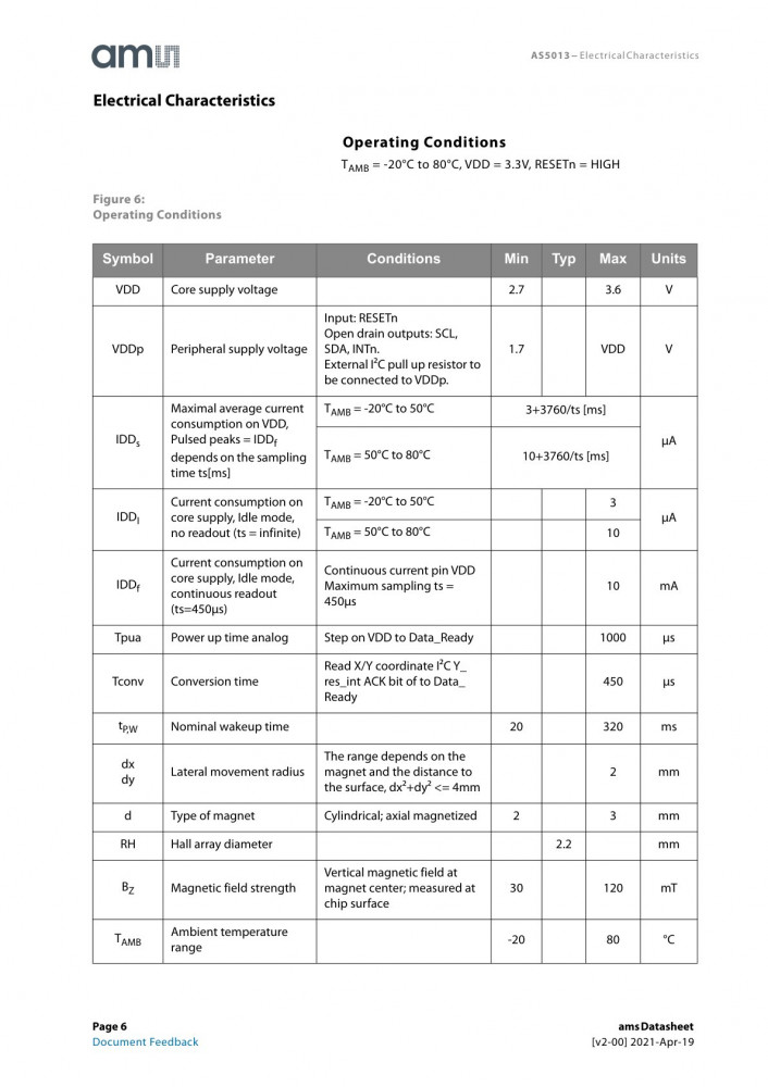 AS5013 datasheet page 7