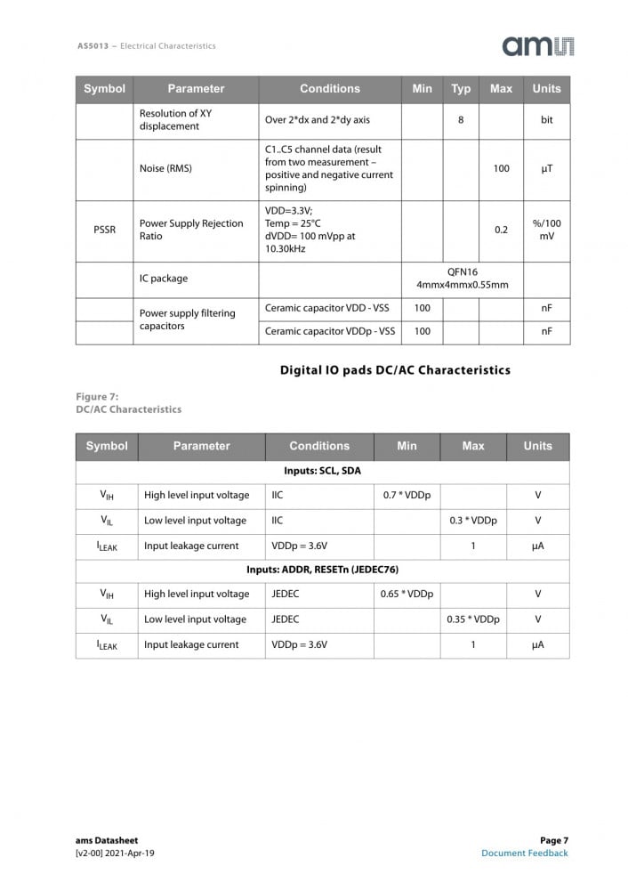 AS5013 datasheet page 8