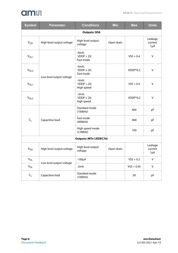 AS5013 datasheet page 9