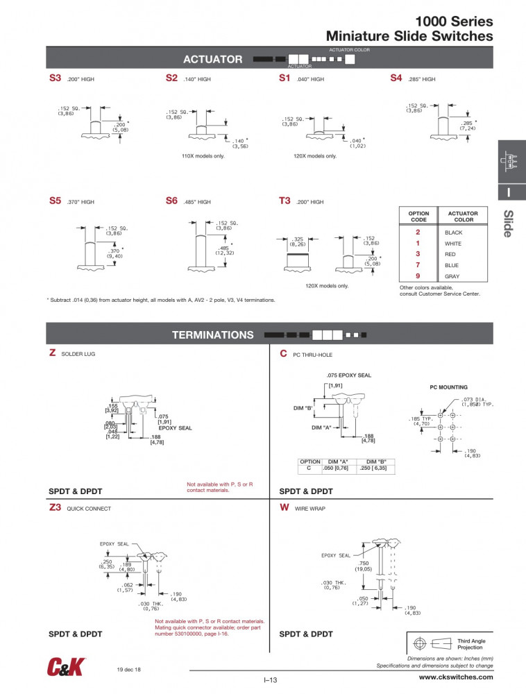 C&K 1000 Series datasheet page 3