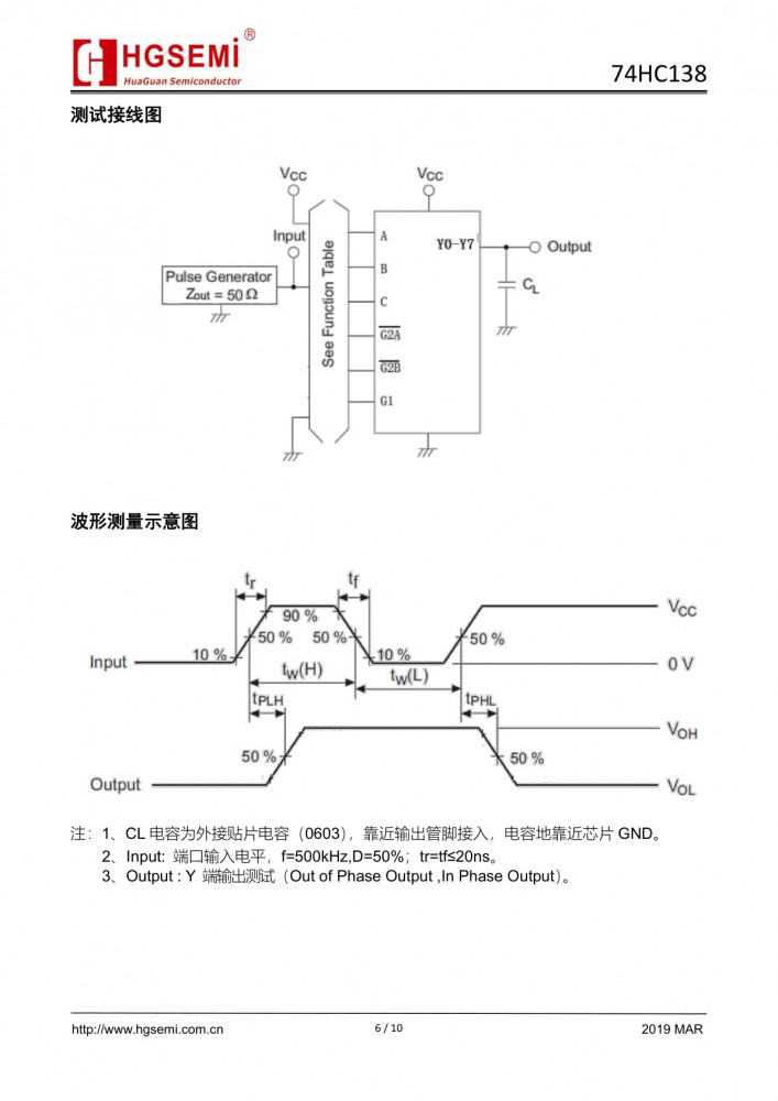 HGSEMI 74HC138 datasheet page 6