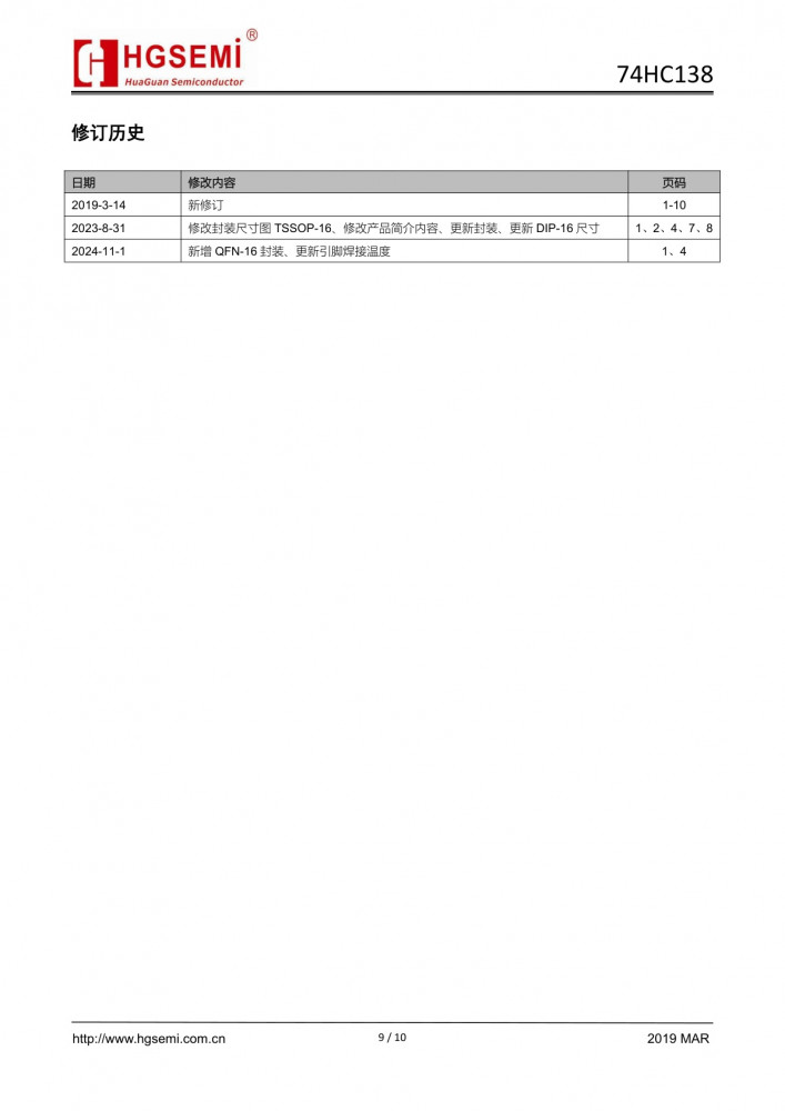 HGSEMI 74HC138 datasheet page 9