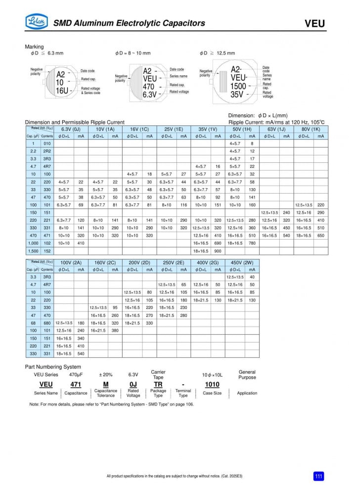 Lelon VEU Series marking and ripple-current page