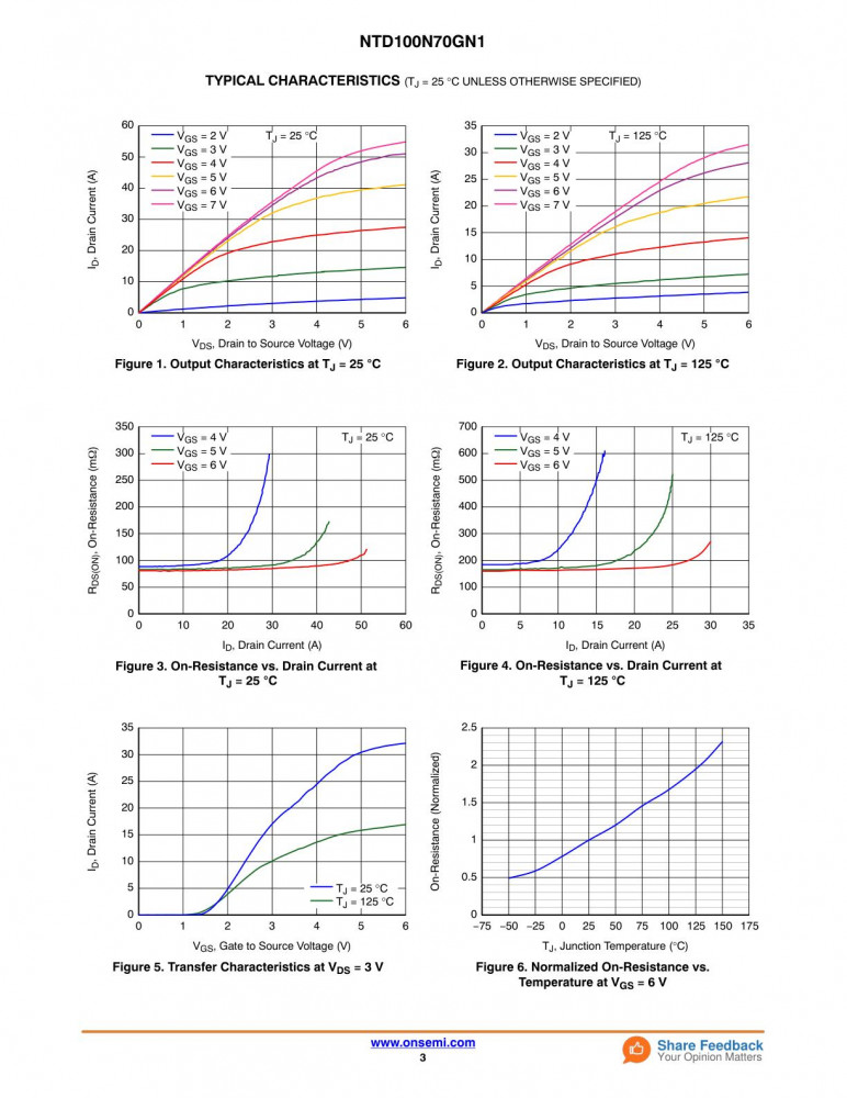 NTD100N70GN1 technical document page 3