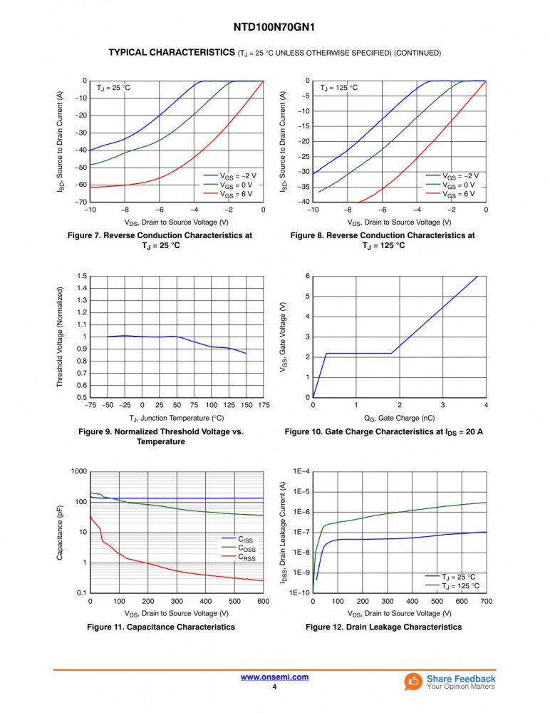NTD100N70GN1 technical document page 4