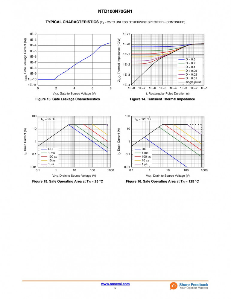 NTD100N70GN1 technical document page 5