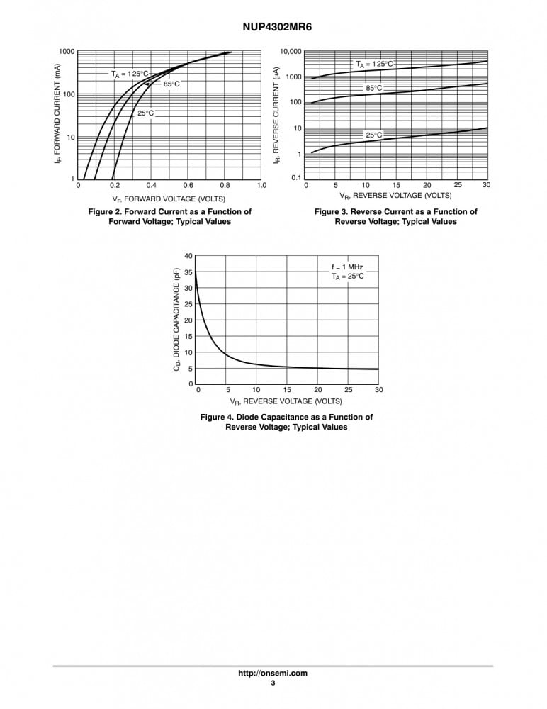 NUP4302MR6T1G datasheet page 3