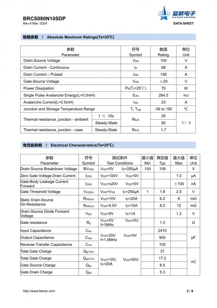 BRCS080N10SDP datasheet page 2