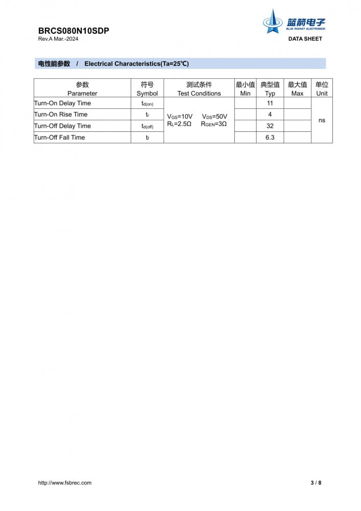 BRCS080N10SDP datasheet page 3