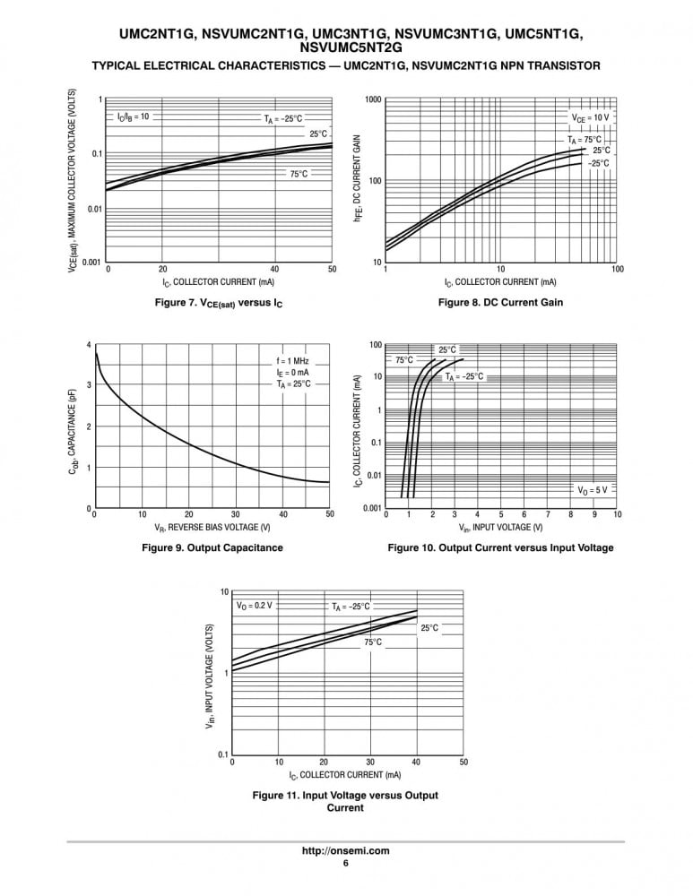 UMC3NT1G datasheet page 6