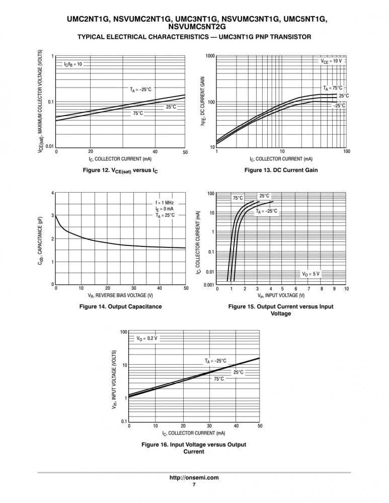 UMC3NT1G datasheet page 7