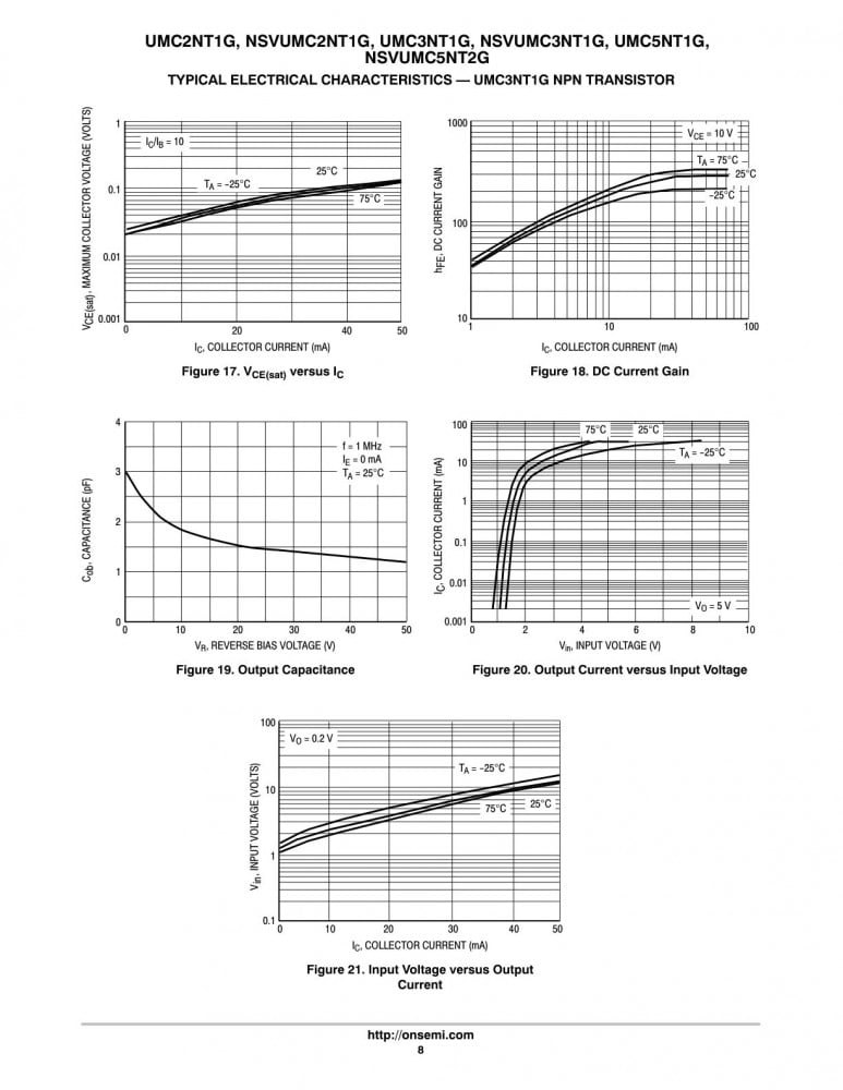 UMC3NT1G datasheet page 8