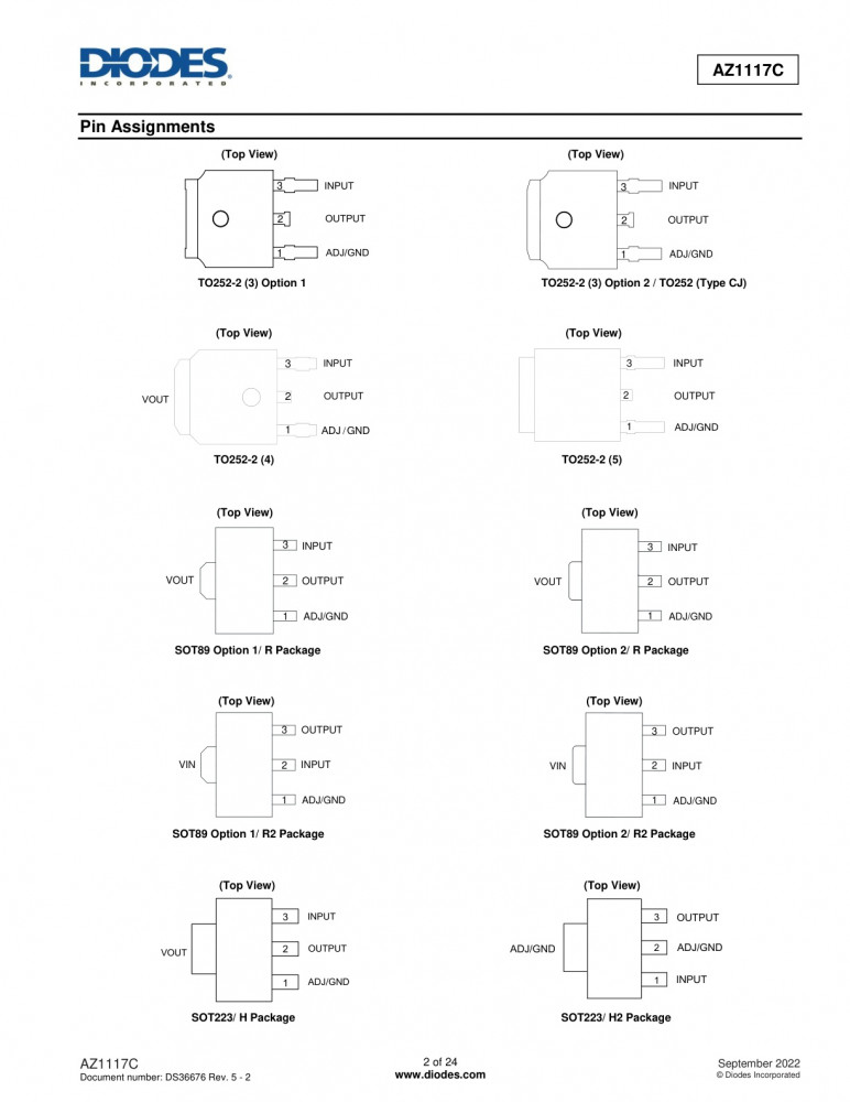 AZ1117C datasheet page 2