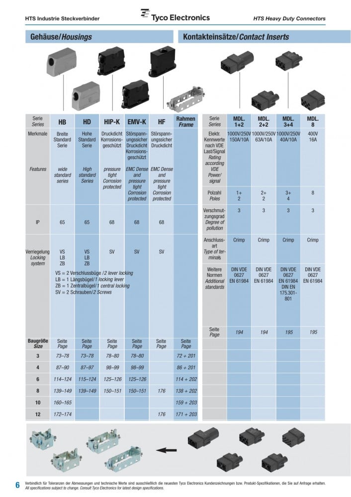 TE Connectivity heavy-duty connector catalogue page 8