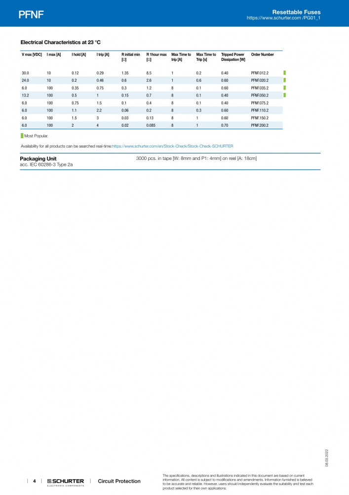 PFNF.075.2 technical document page 4