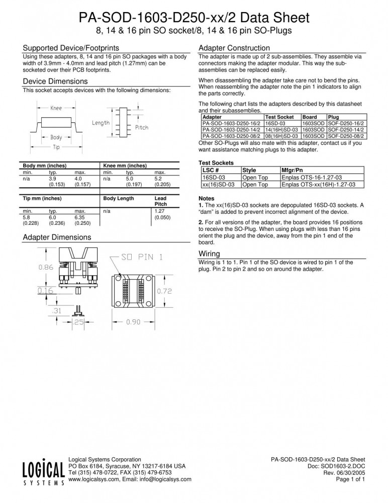 Logical Systems PA-SOD-1603-D250-16/2 datasheet page