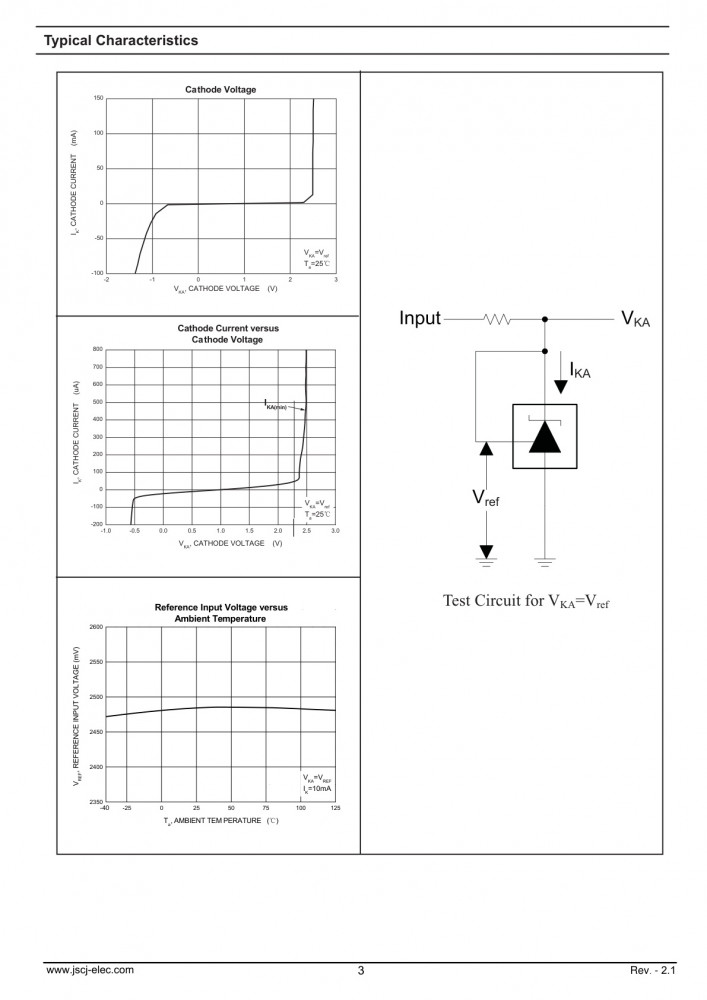CJ431 datasheet page 3
