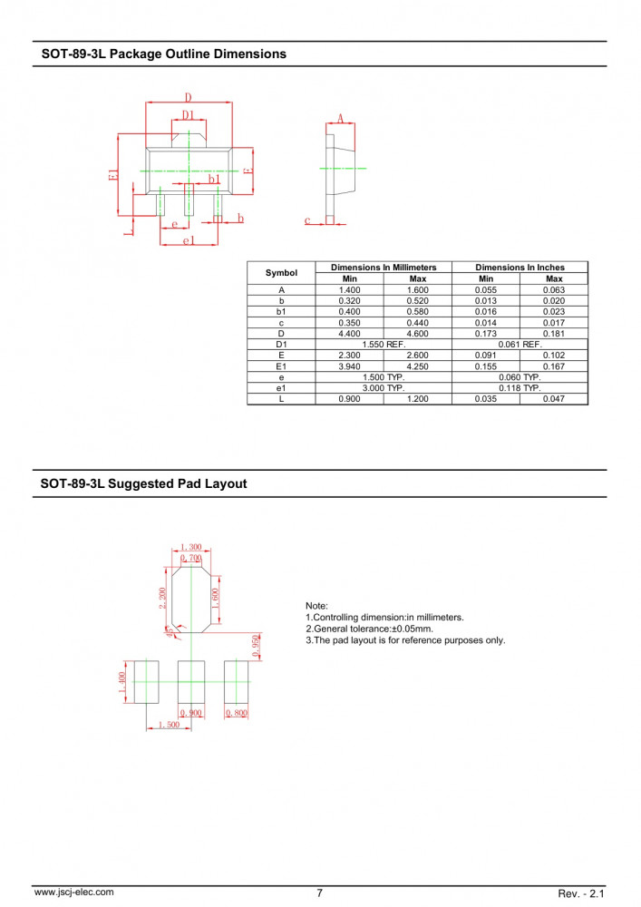 CJ431 datasheet page 7