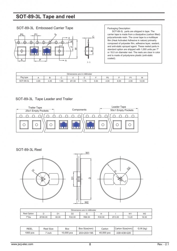 CJ431 datasheet page 8
