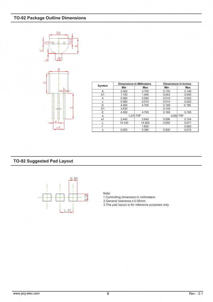 CJ431 datasheet page 9