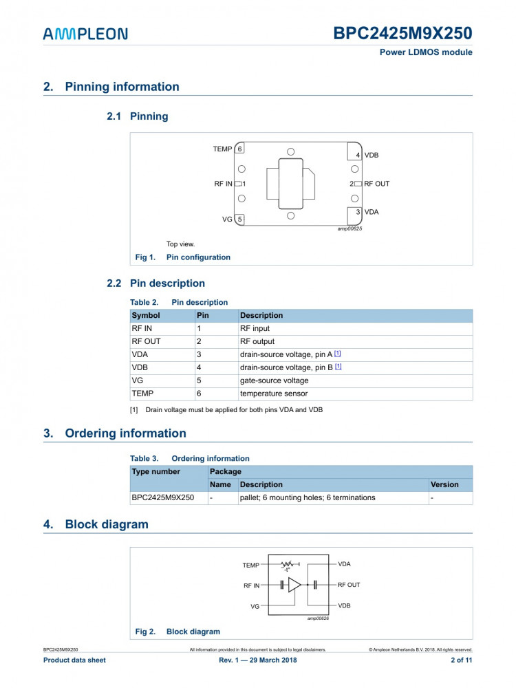 BPC2425M9X250 datasheet page 2